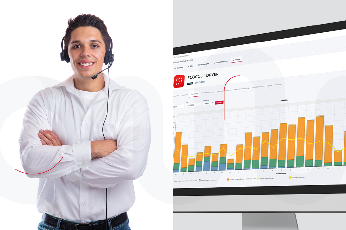 Remote tech support | Contiweb BV