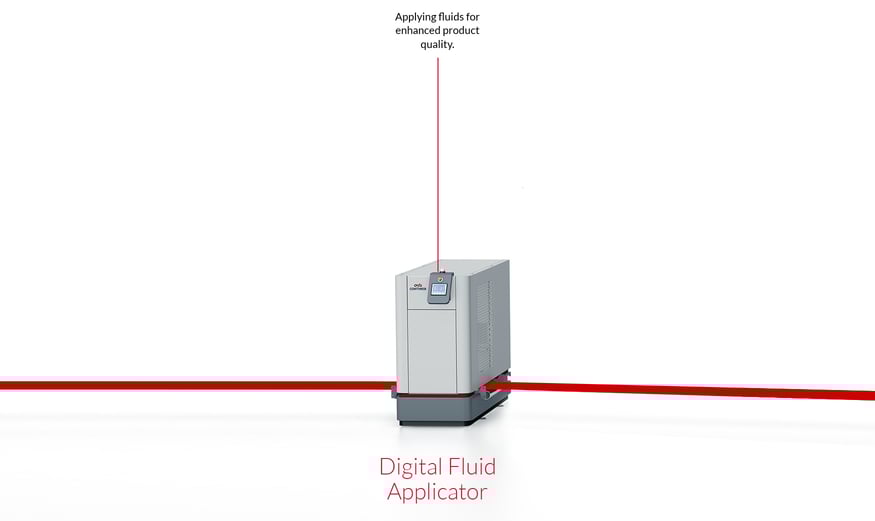 Web inkjet | Contiweb BV